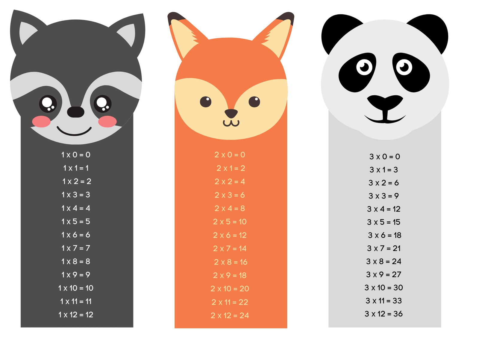 Page 6 - Free and customizable multiplication templates | Canva