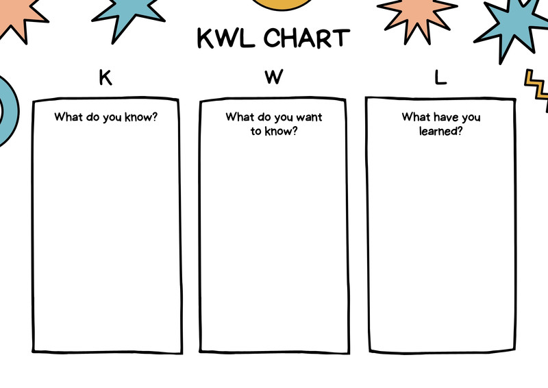 Free and customizable kwl templates