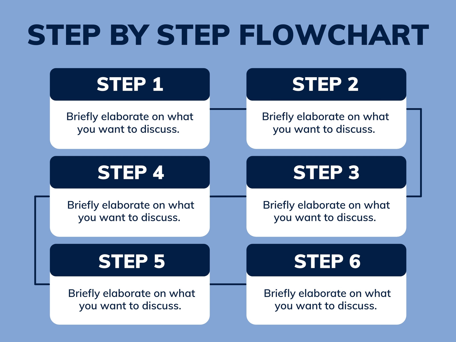 Free and customizable step by step templates