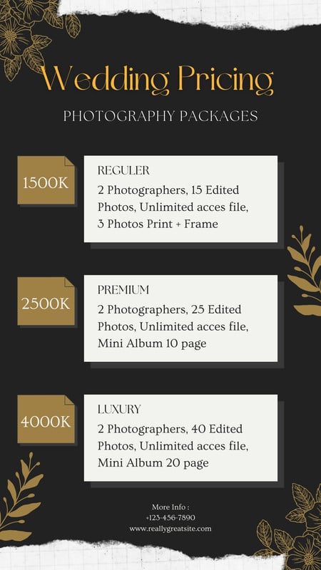 Visual Kreasi – Canva