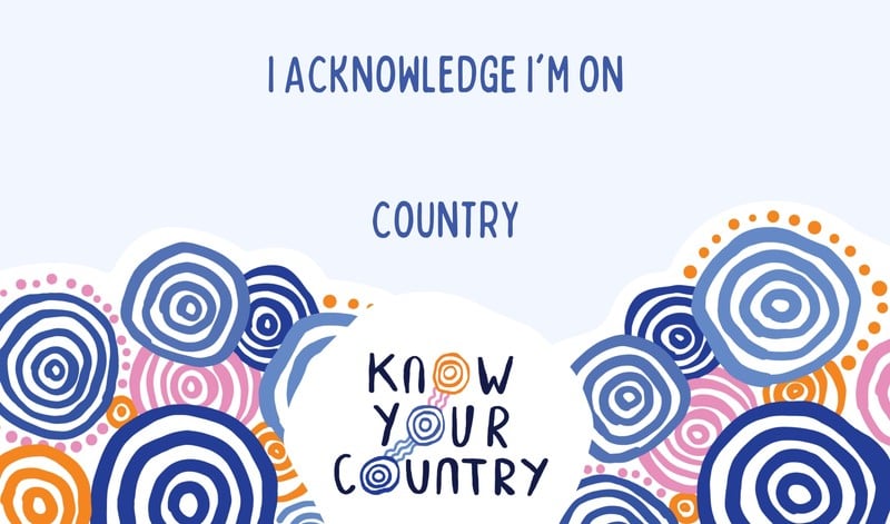 KnowYourCountry – Canva
