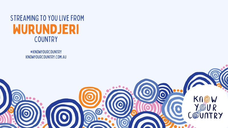 KnowYourCountry – Canva