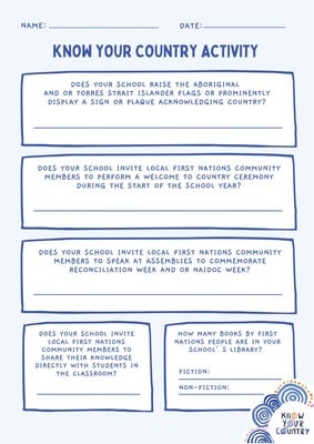 KnowYourCountry – Canva