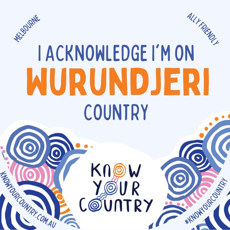 KnowYourCountry – Canva