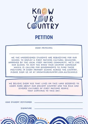 KnowYourCountry – Canva