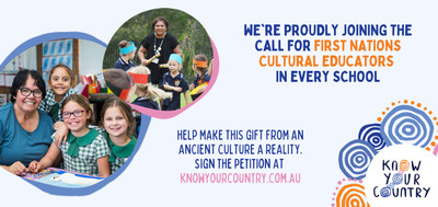 KnowYourCountry – Canva