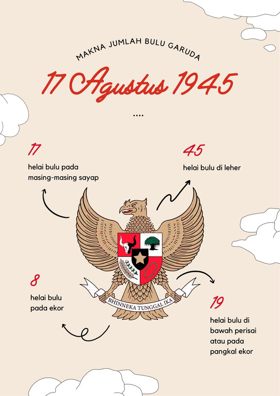 Gratis desain contoh garuda - Canva