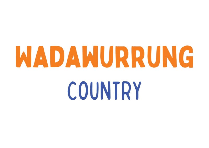 KnowYourCountry – Canva