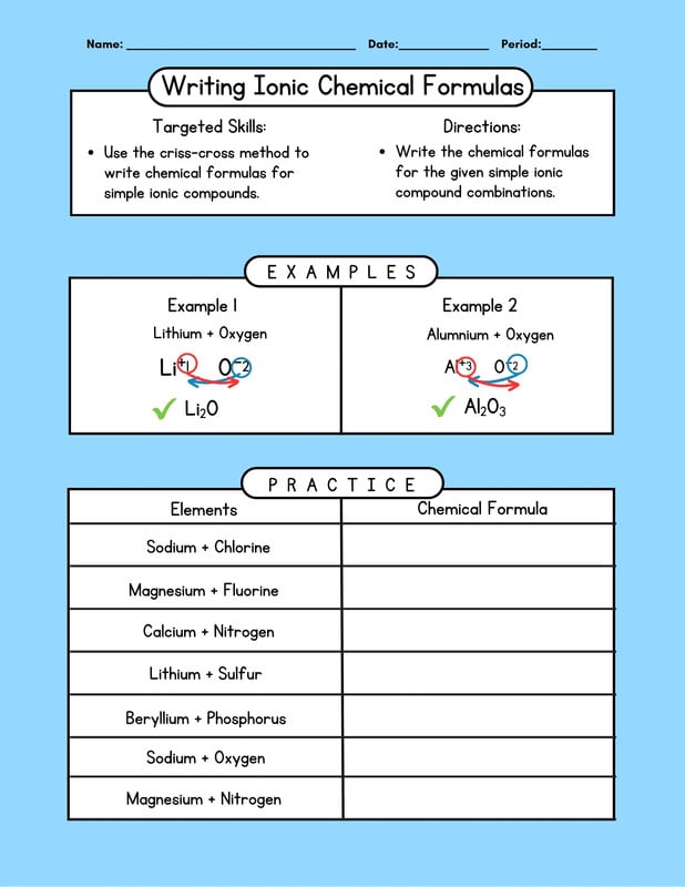 Writing Ionic Formulas Worksheet Copy Of Naming Ionic Compounds WS