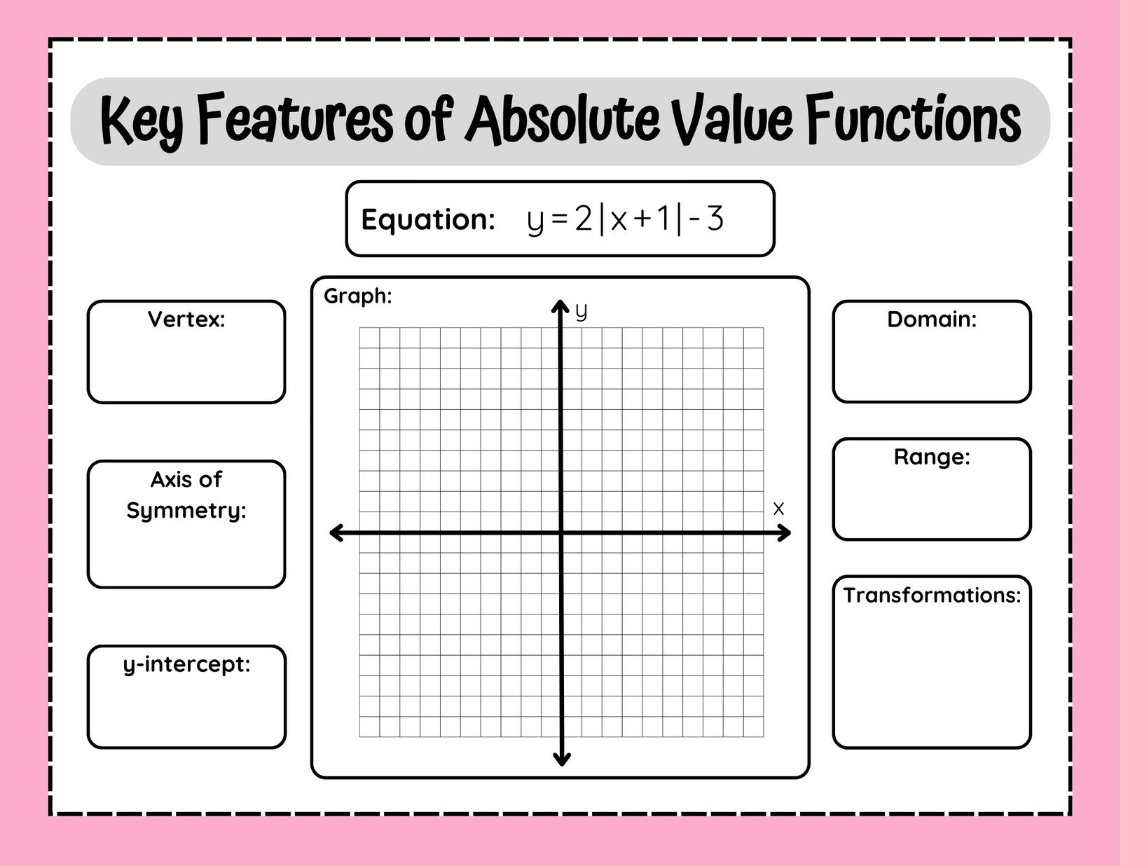 Graphing Absolute Value Equations Worksheet Doc