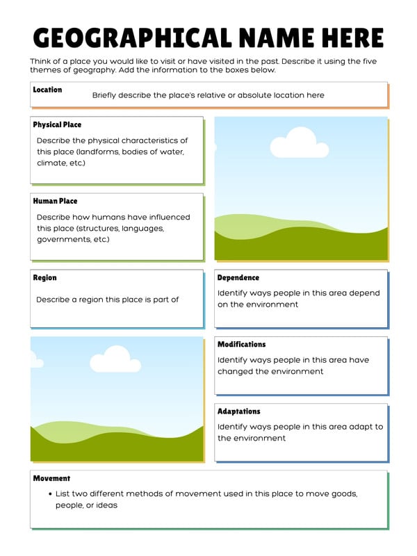Themes Of Geography Worksheet