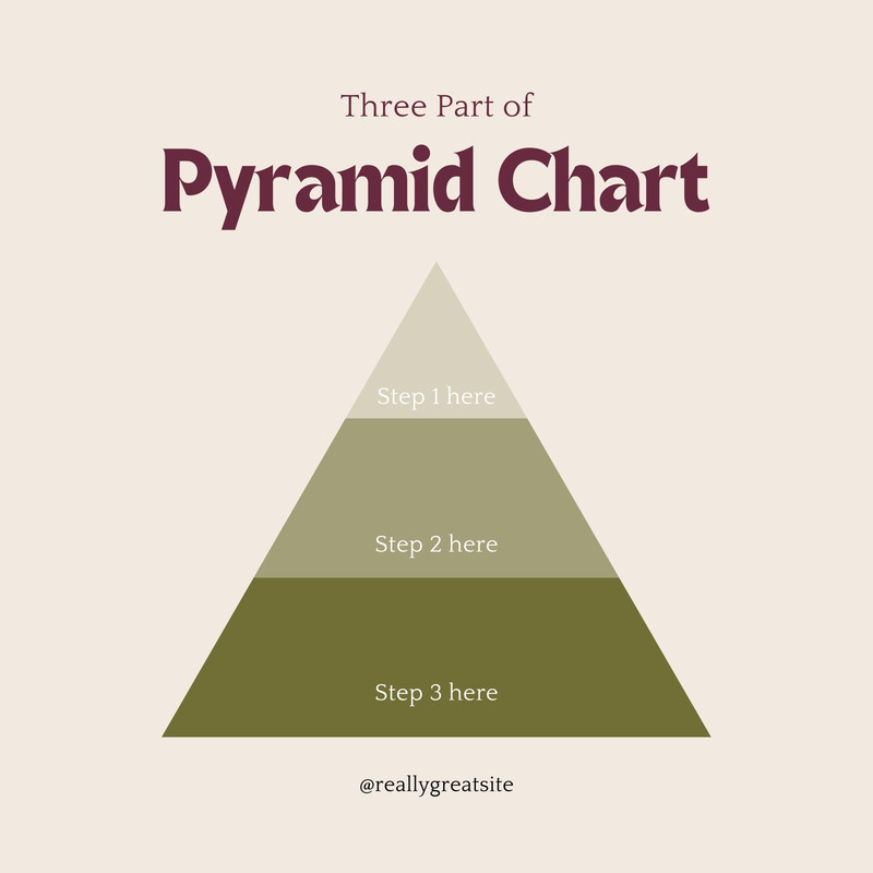 Free and customizable pyramid templates
