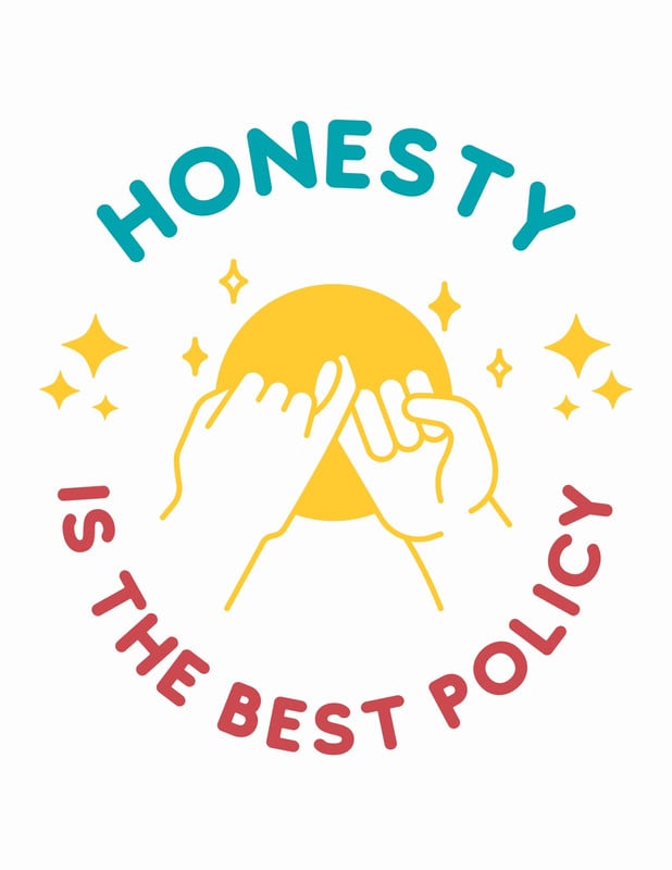 Honesty Is The Best Policy Poster