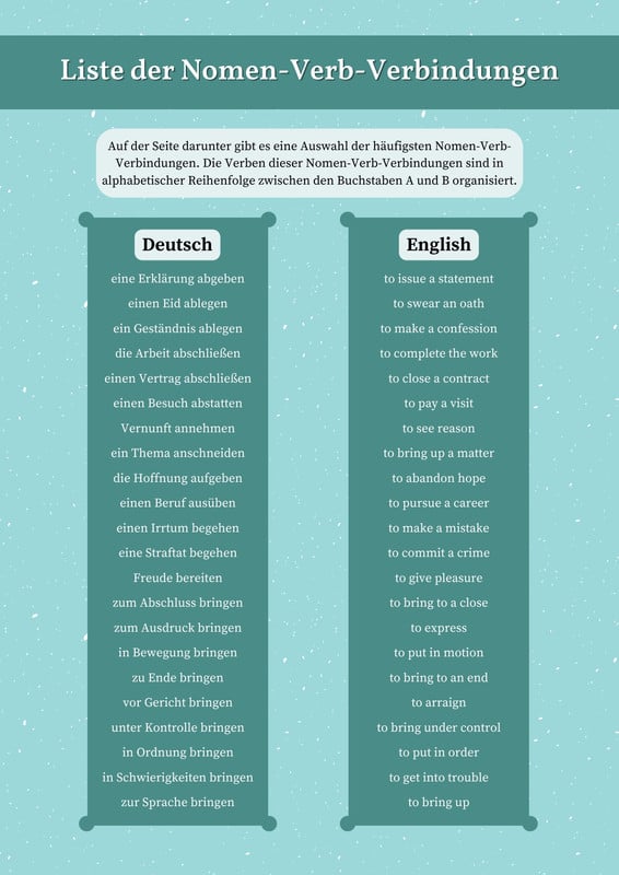 German Verb Chart Template