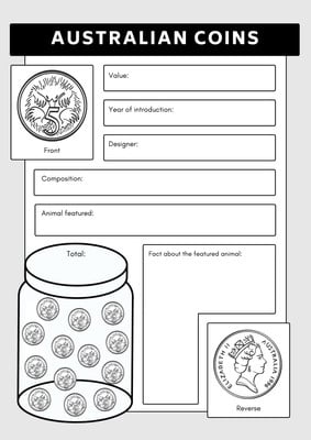 Australian Themed Templates - Education Resource Hub - Canva