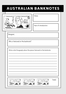 Australian Themed Templates - Education Resource Hub - Canva