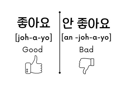 Learning Korean Language - CJSsaem - Canva