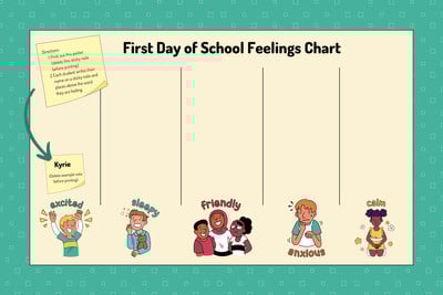 Social Emotional Learning - Heather Breedlove - Canva