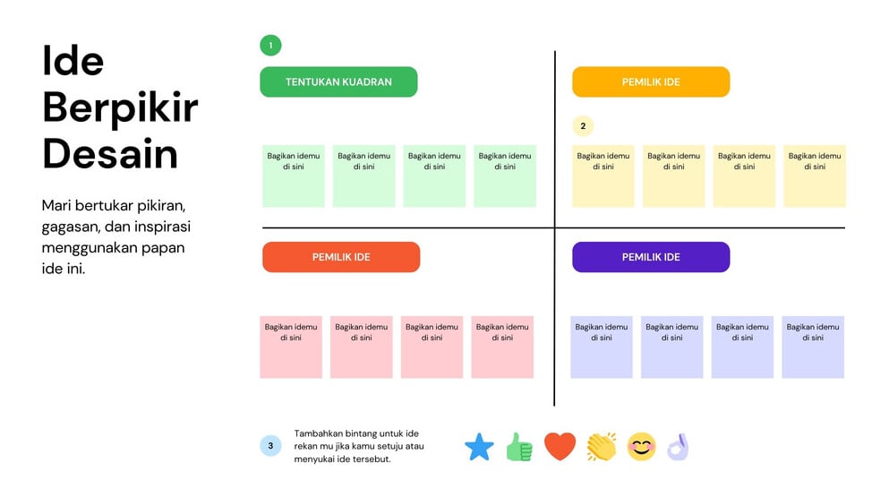 Diagram Alir: Membuat Diagram Alur Online, Gratis | Canva