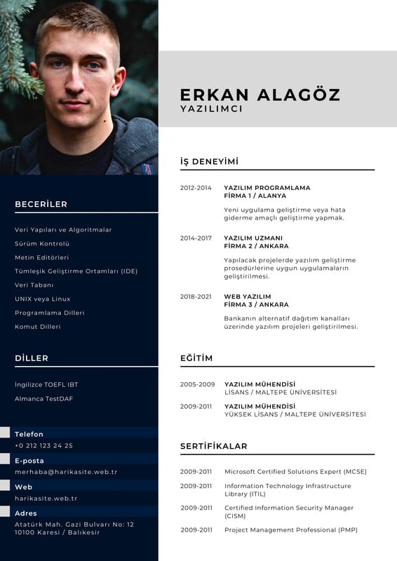 Esra Karaman – Canva