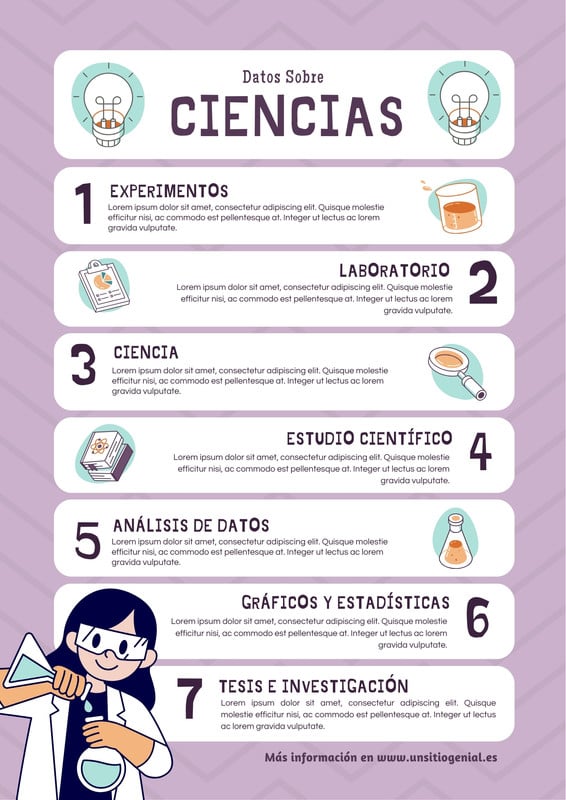 Plantillas de afiches de ciencia gratis para editar | Canva