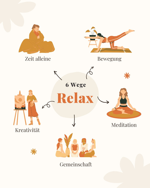 Kathy Ursinus – Canva