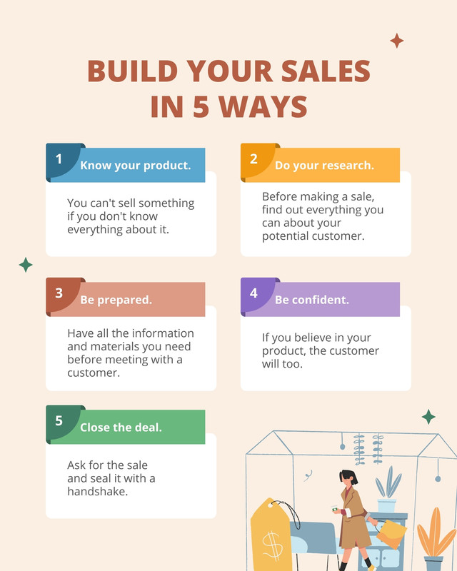 Impro Studio – Canva