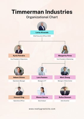 Impro Studio – Canva