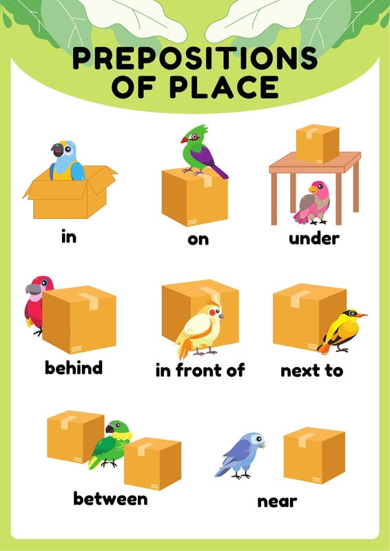 Made by Mei – Canva