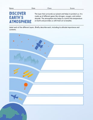 Layers Of The Atmosphere Diagram Worksheet Solved Layer Of The