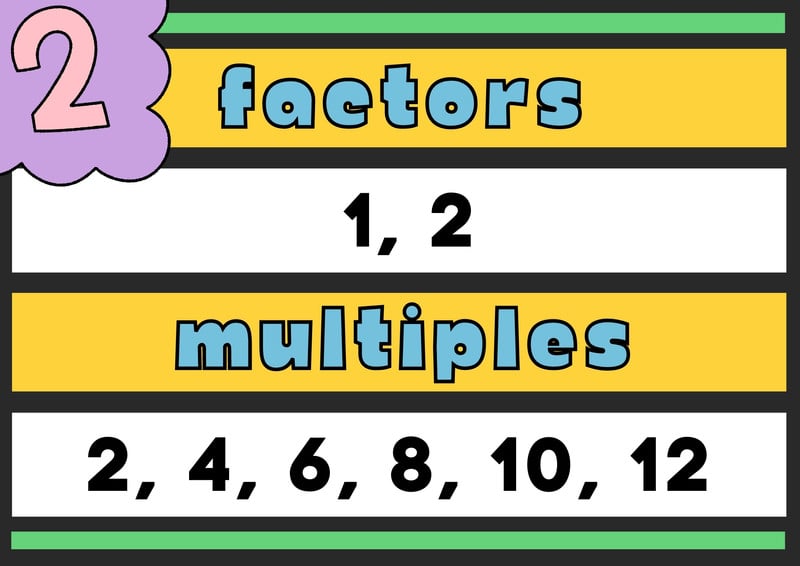 Club Classroom – Canva