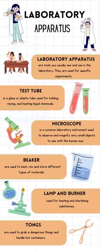 littlekindlebykatey – Canva