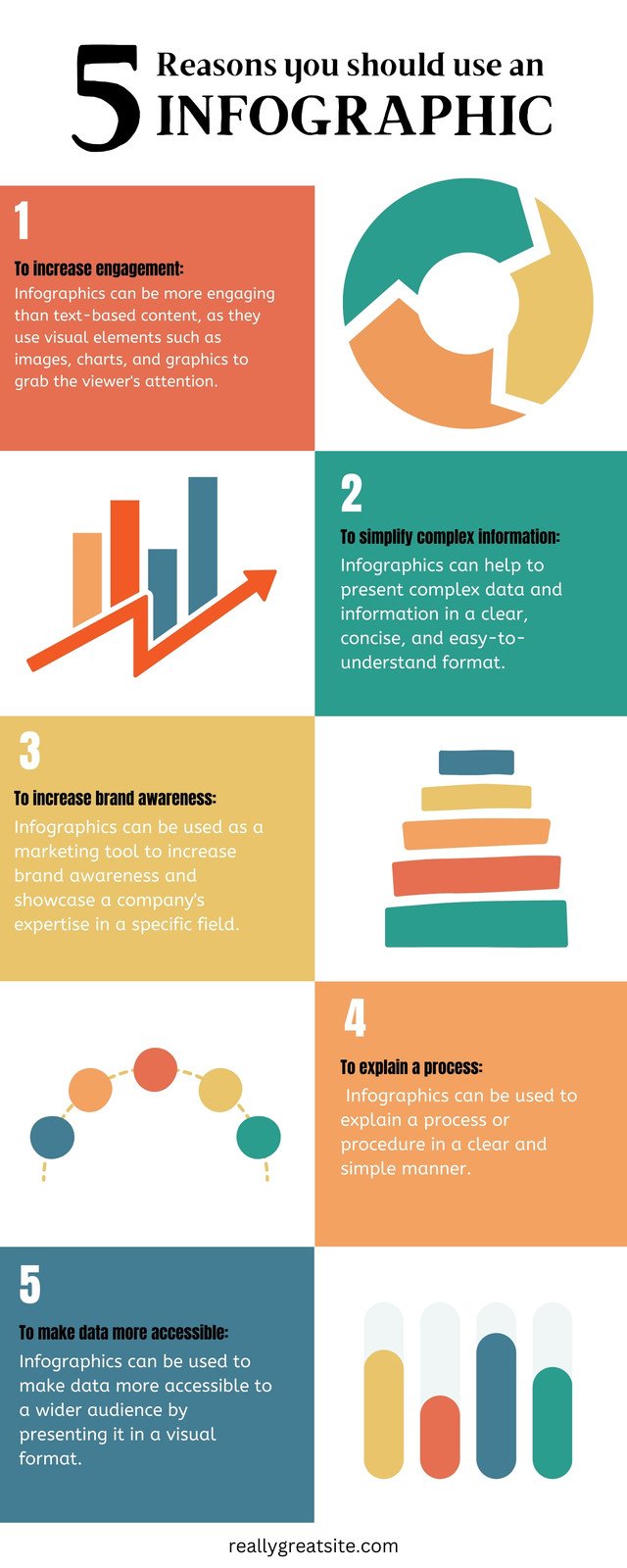 Infographic Software Visual Ly