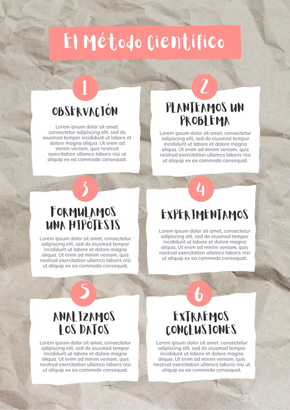 Plantillas de afiches de ciencia gratis para editar | Canva