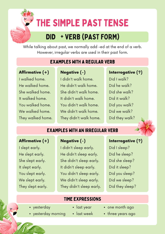 Calamo Simple Past Tense PAST SIMPLE WORKSHEET English ESL