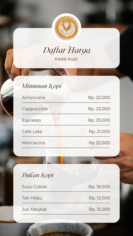 Soni Sokell – Canva