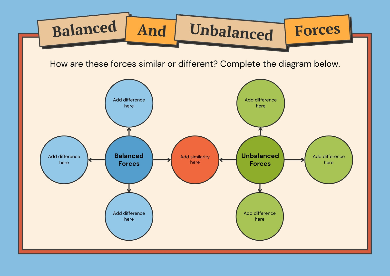 Balanced Forces Pictures