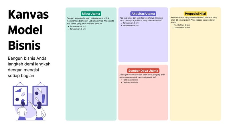 Gambar: Alat Menggambar Online Gratis | Canva