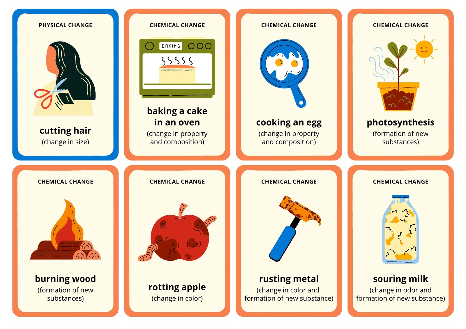 Chemical Changes Examples At Home