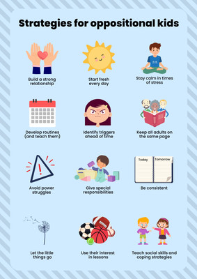 Cricel Elises – Canva