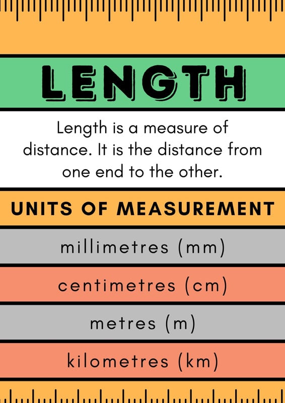 Club Classroom – Canva