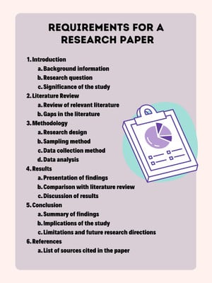 Shearer Creations – Canva