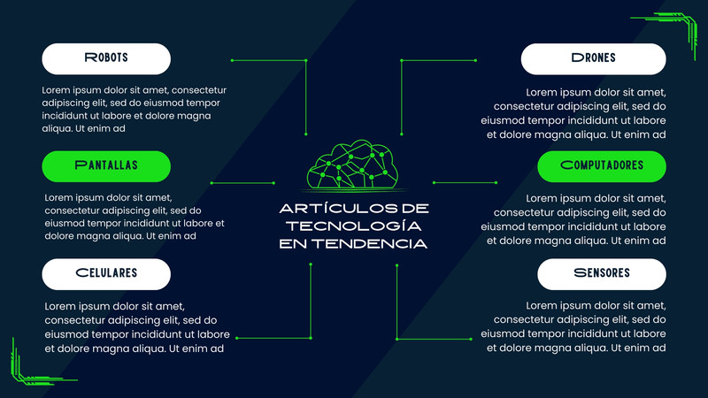 Valeria de Funtastic Brands – Canva