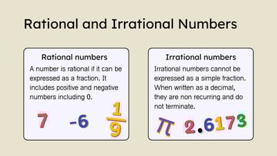 Irrational Numbers Definition