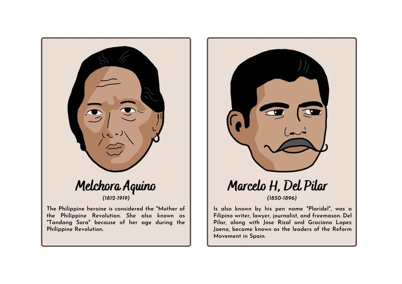 Cricel Elises – Canva