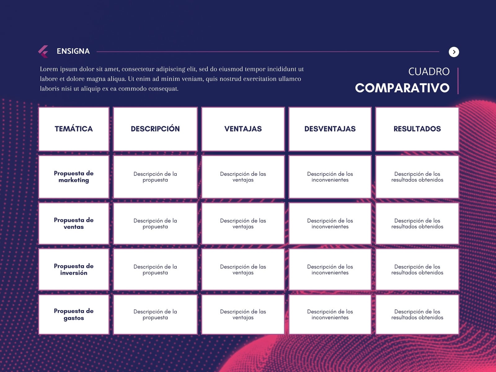 Plantillas cuadro informativo - Gratis y editables - Canva