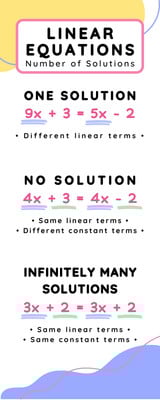 Solving Linear Equations