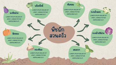Chattapat – Canva