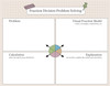 Free customizable math graphic organizer templates | Canva