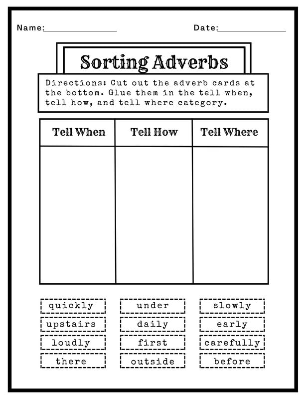 Classroom2Creativities – Canva